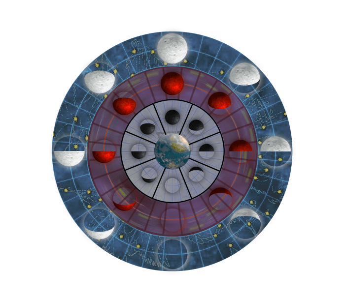 Moons of Krynn – Friends of Ispin